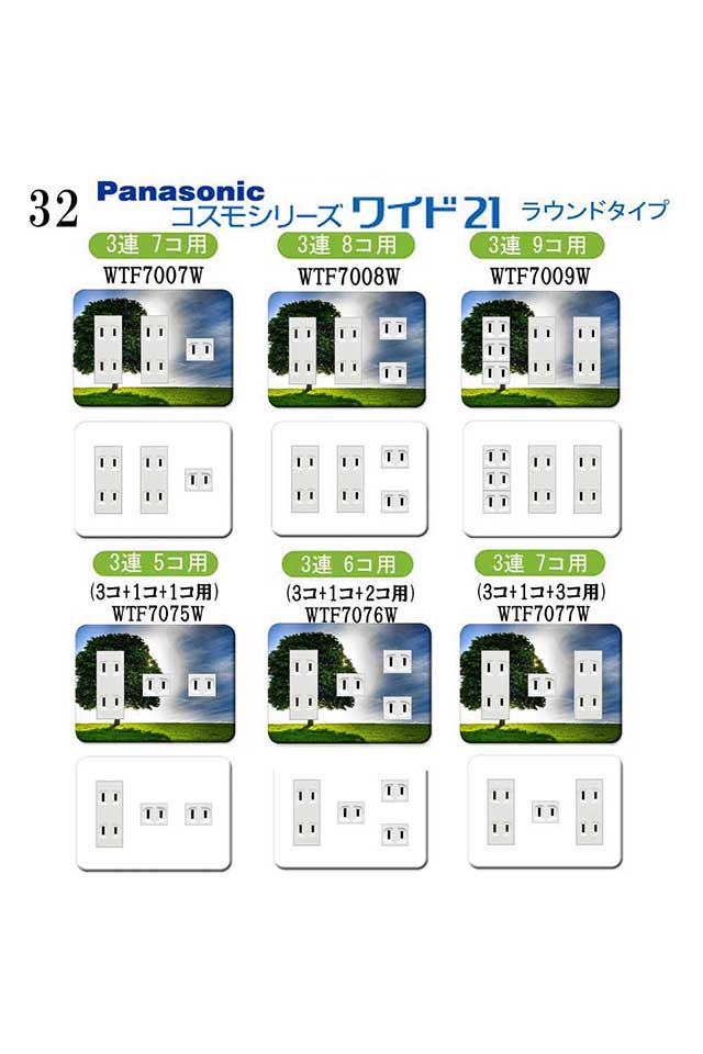photo 写真(森林) 32番 パナソニック 【コスモシリーズワイド21】 3連 ラウンドタイプ コンセントプレート スイッチプレート コンセントカバー スイッチカバー ...